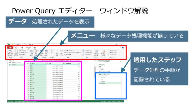 【図で分かる！】Power Query 入門 ー Power Query とは？ ／ チュートリアル1 | Yomi Kaki Excel