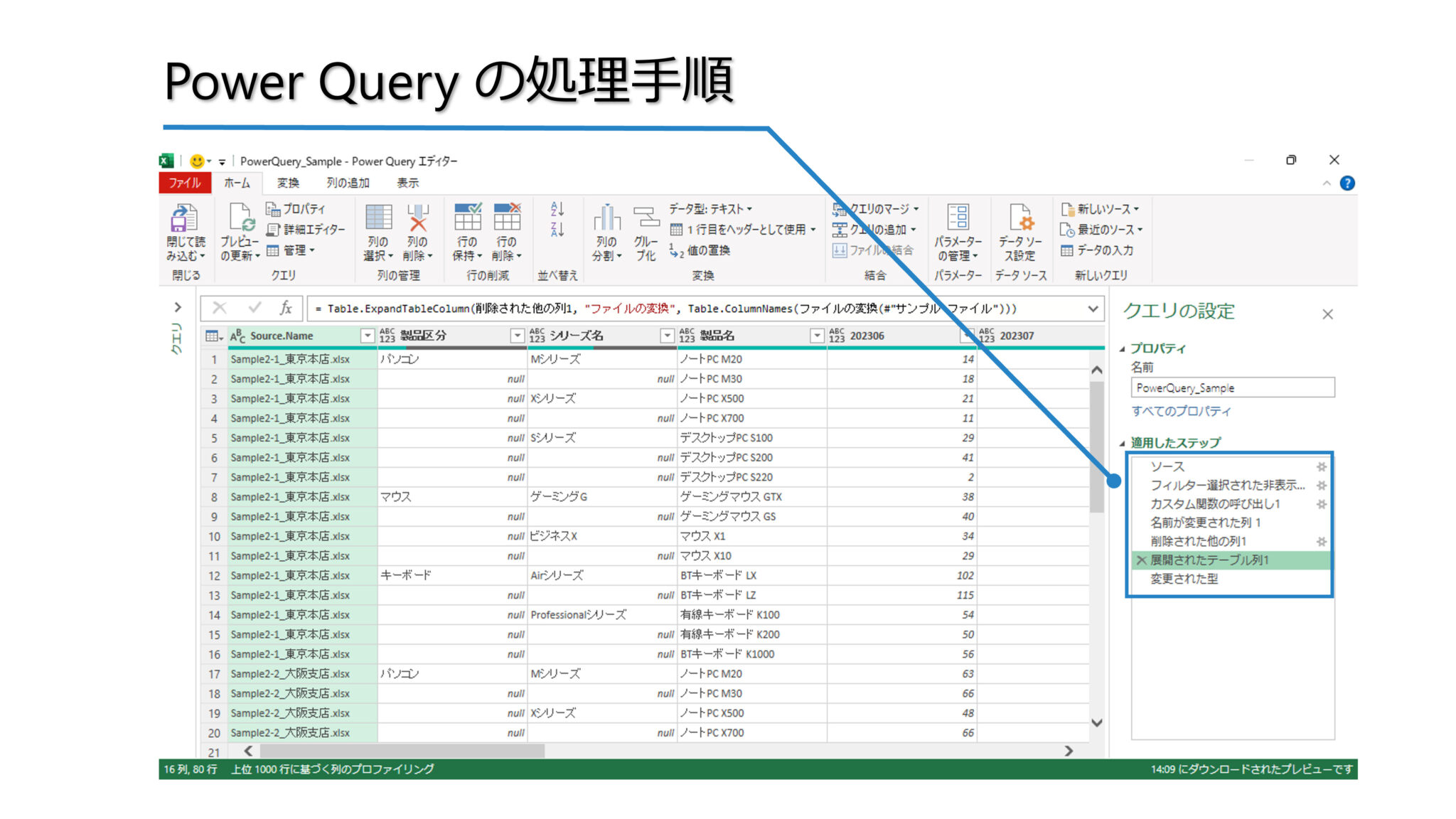 【図で分かる！】Power Query 入門 実践編チュートリアル | Yomi Kaki Excel