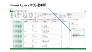【図で分かる！】Power Query 入門 実践編チュートリアル | Yomi Kaki Excel