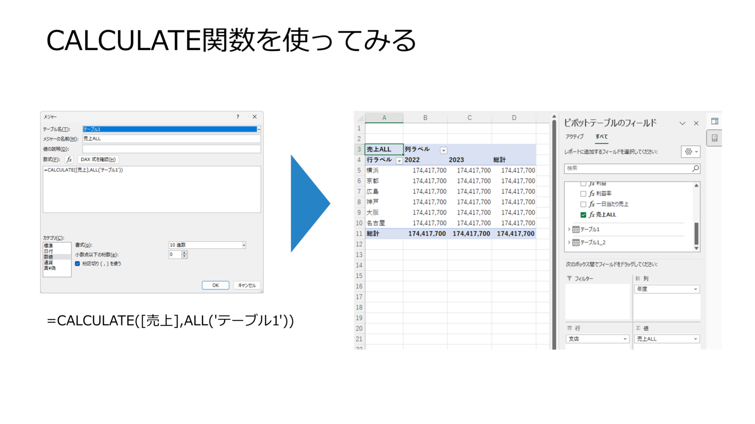 Power Pivot で DAX を使う | Yomi Kaki Excel
