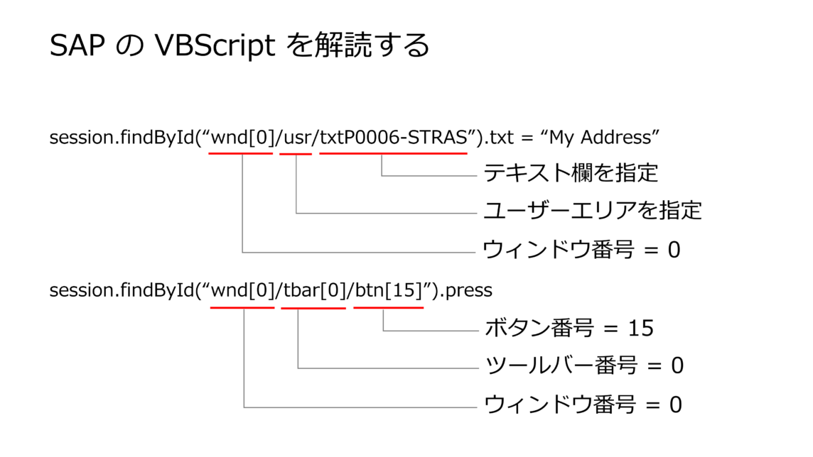 SAP と Excel を VBScript で自動化する方法｜SAP GUIスクリプト記録とBAT連携まで解説 | Yomi Kaki Excel