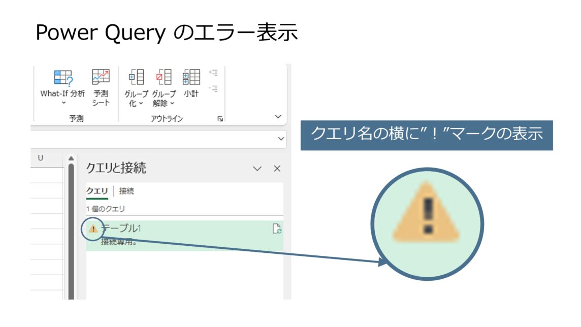 【図で分かる！】Power Query 入門 実践編チュートリアル | Yomi Kaki Excel