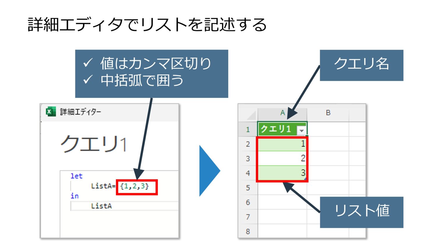 【図で分かる！】Power Query 入門 リストを使いこなす | Yomi Kaki Excel