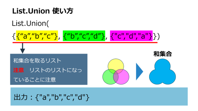【図で分かる！】Power Query 入門 リストを使いこなす | Yomi Kaki Excel