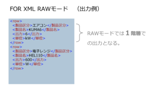 【図で分かる！】SQL Server 活用入門 XMLの使い方 | Yomi Kaki Excel