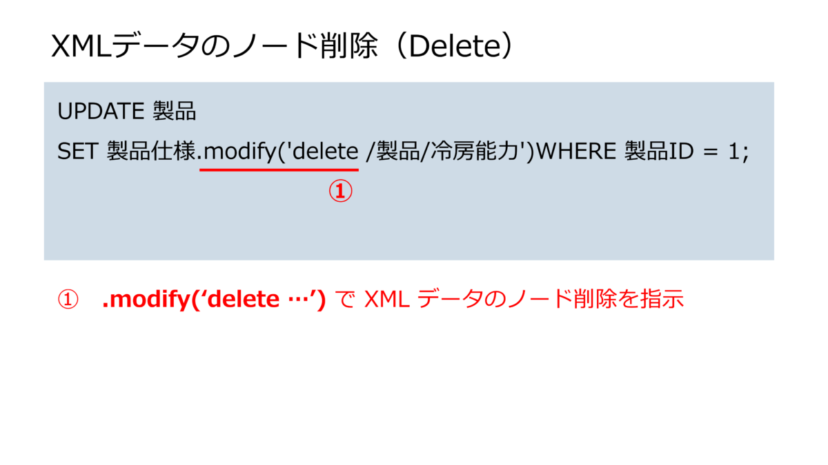SQL ServerでのXML活用ガイド：柔軟なデータ管理のためのXML機能を徹底解説 | Yomi Kaki Excel