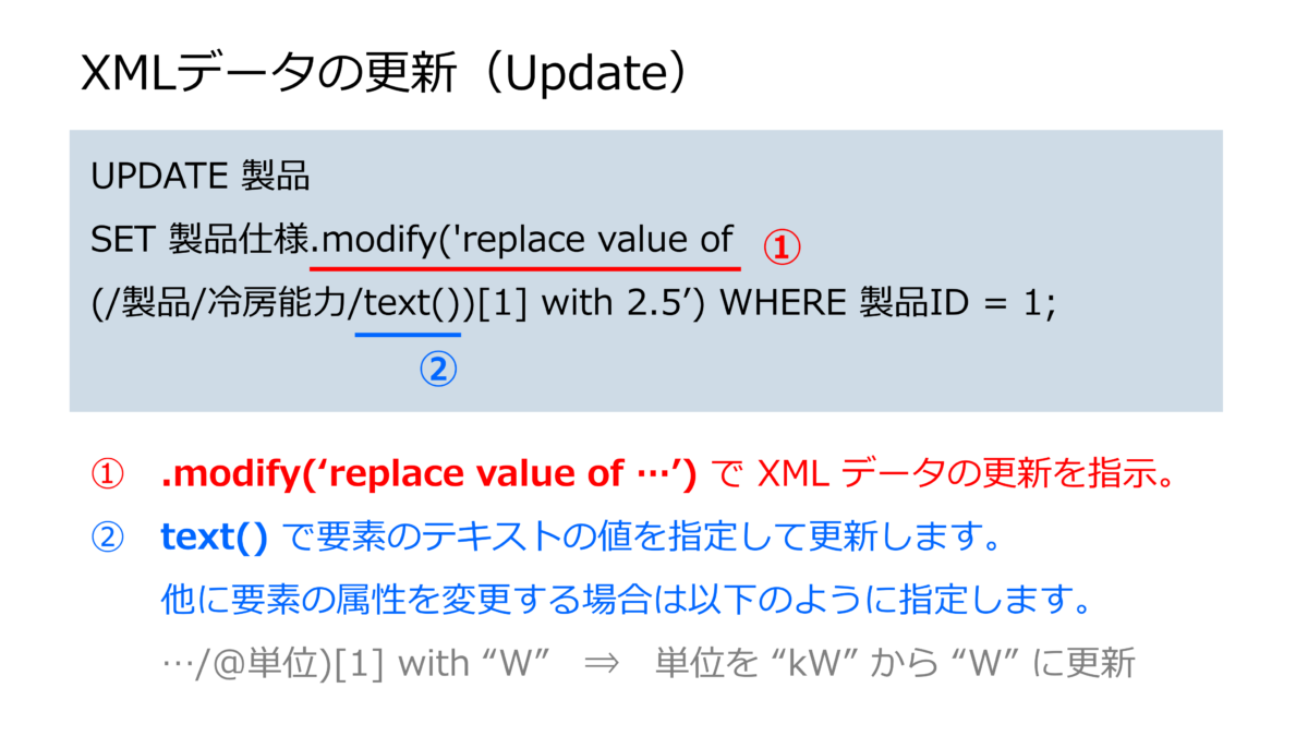 SQL ServerでのXML活用ガイド：柔軟なデータ管理のためのXML機能を徹底解説 | Yomi Kaki Excel