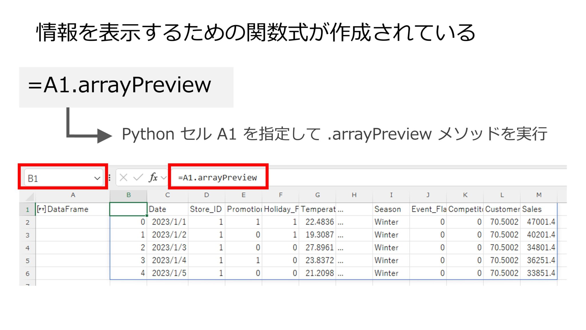 Python in Excel の使い方と AI売上予測の方法 | Yomi Kaki Excel