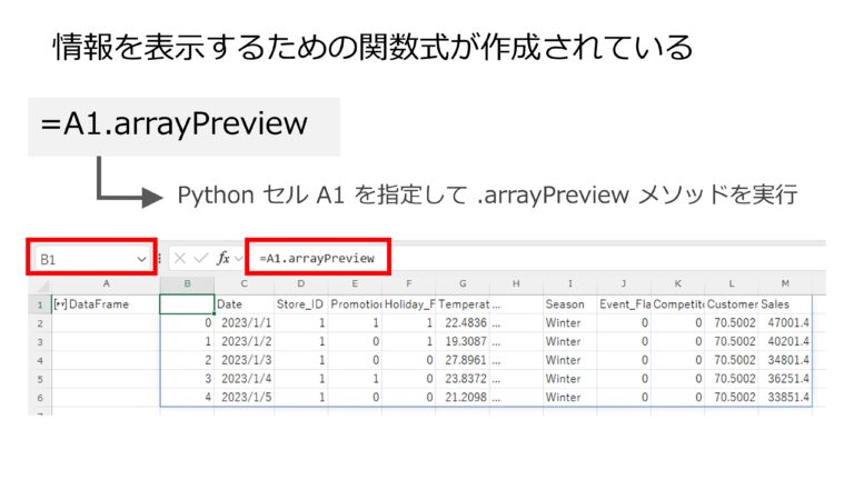 Python in Excel の使い方と AI売上予測の方法 | Yomi Kaki Excel