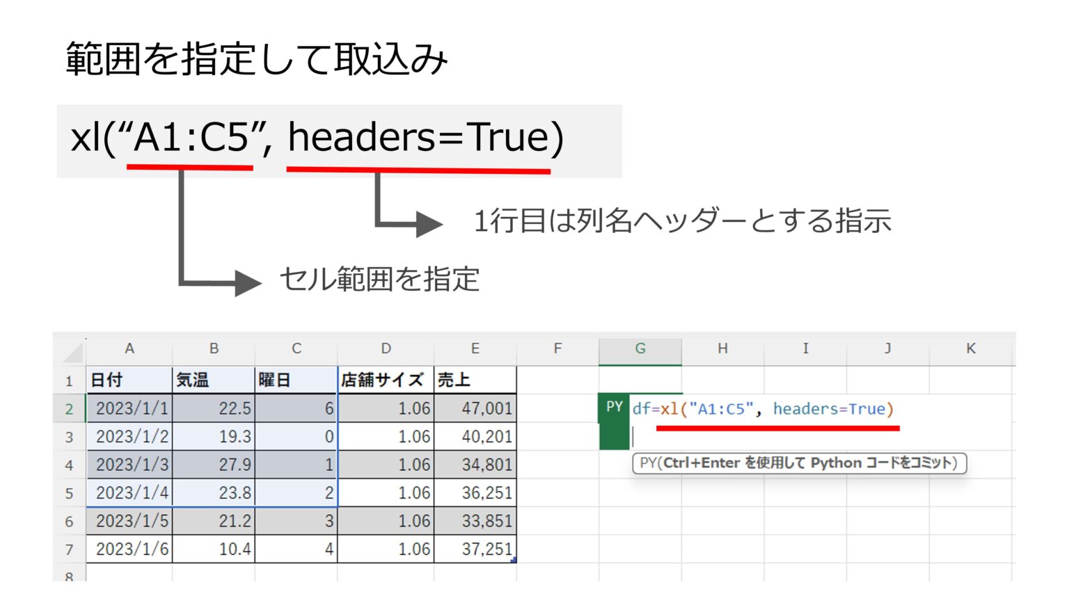 Python in Excel の使い方と AI売上予測の方法 | Yomi Kaki Excel