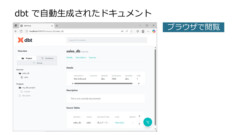 無料ではじめる dbt 入門 (1) | dbt とは | Yomi Kaki Excel